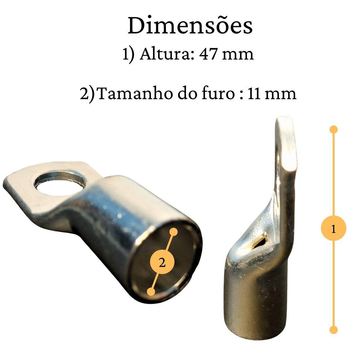 Ponteiras Para Fios Eletricos - RETOEDU
