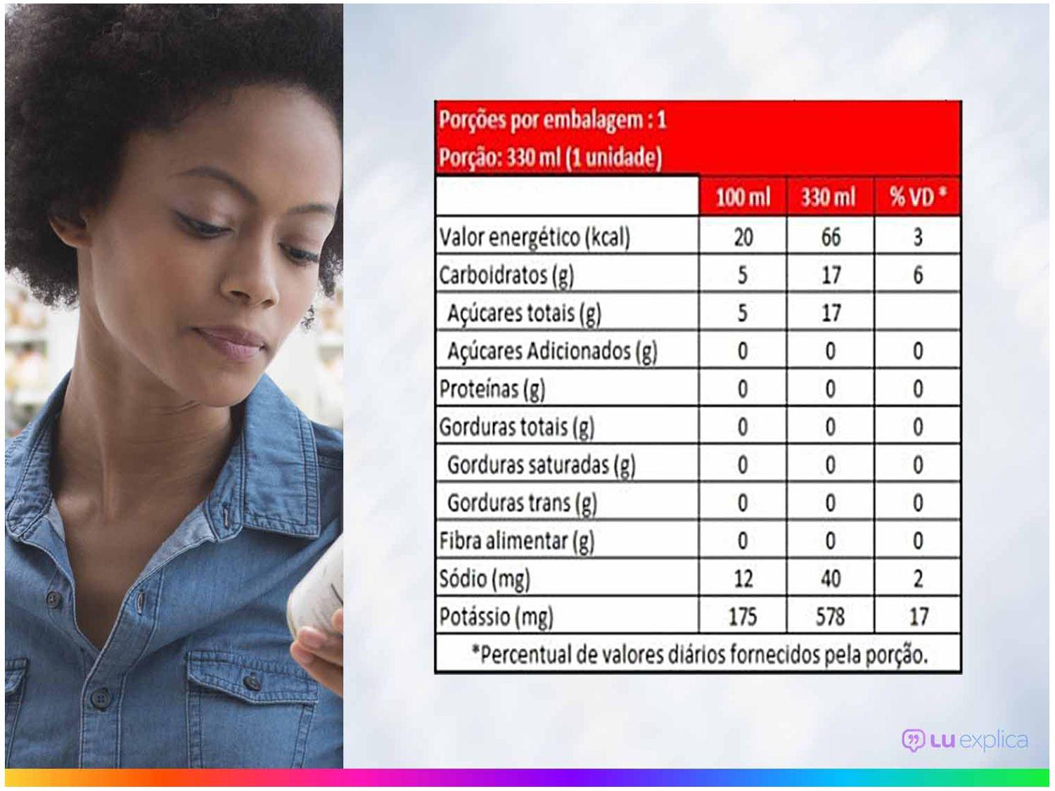 Água de Coco Sococo Integral 330ml