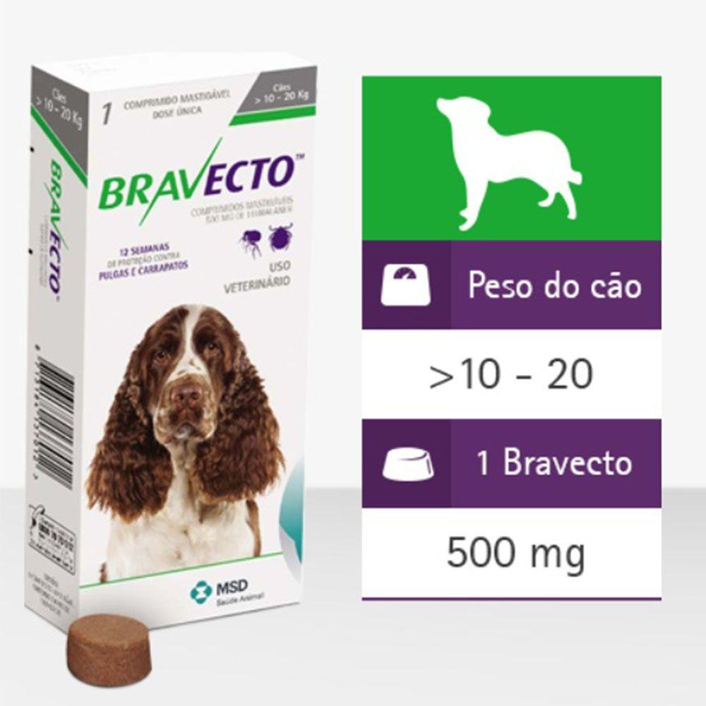 Antipulga Carrapato Bravecto 500 Mg Cães De 10 Kg A 20 Kg - MSD - Antipulga e Carrapaticida ...