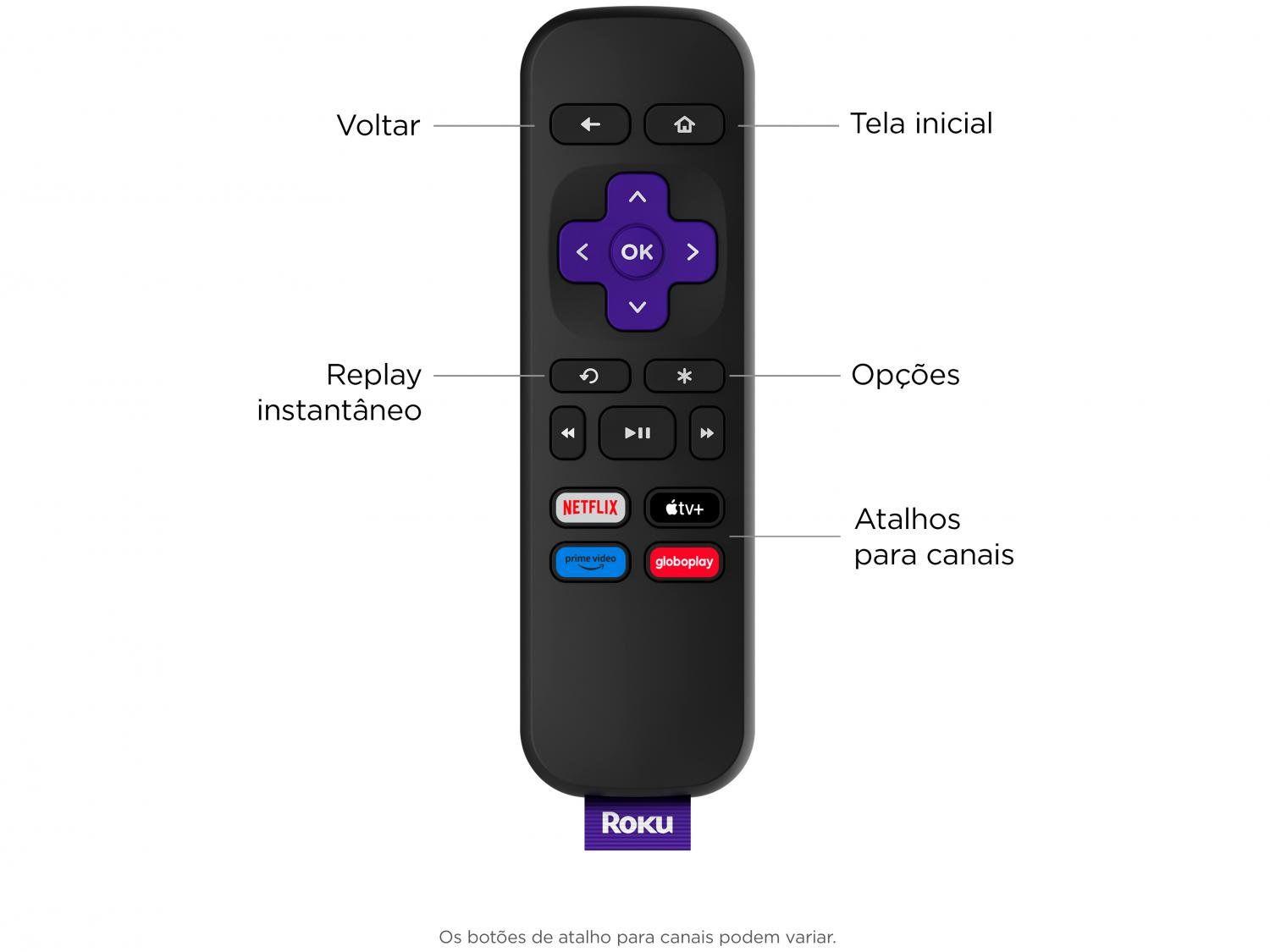 Aparelho de Streaming Roku Express 4K com Controle Remoto