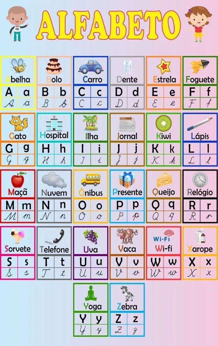 Banner Didático Alfabeto Letras Desenhos Português Sil392 - Amoadesivo ...