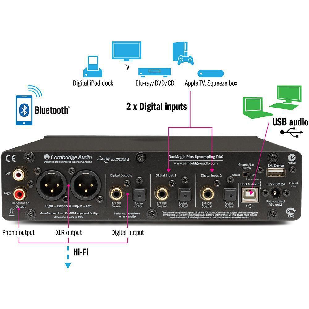 42％割引ブラック系【在庫限り】 Cambridge audio dac magic plus アンプ オーディオ機器ブラック系-OTA.ON ...