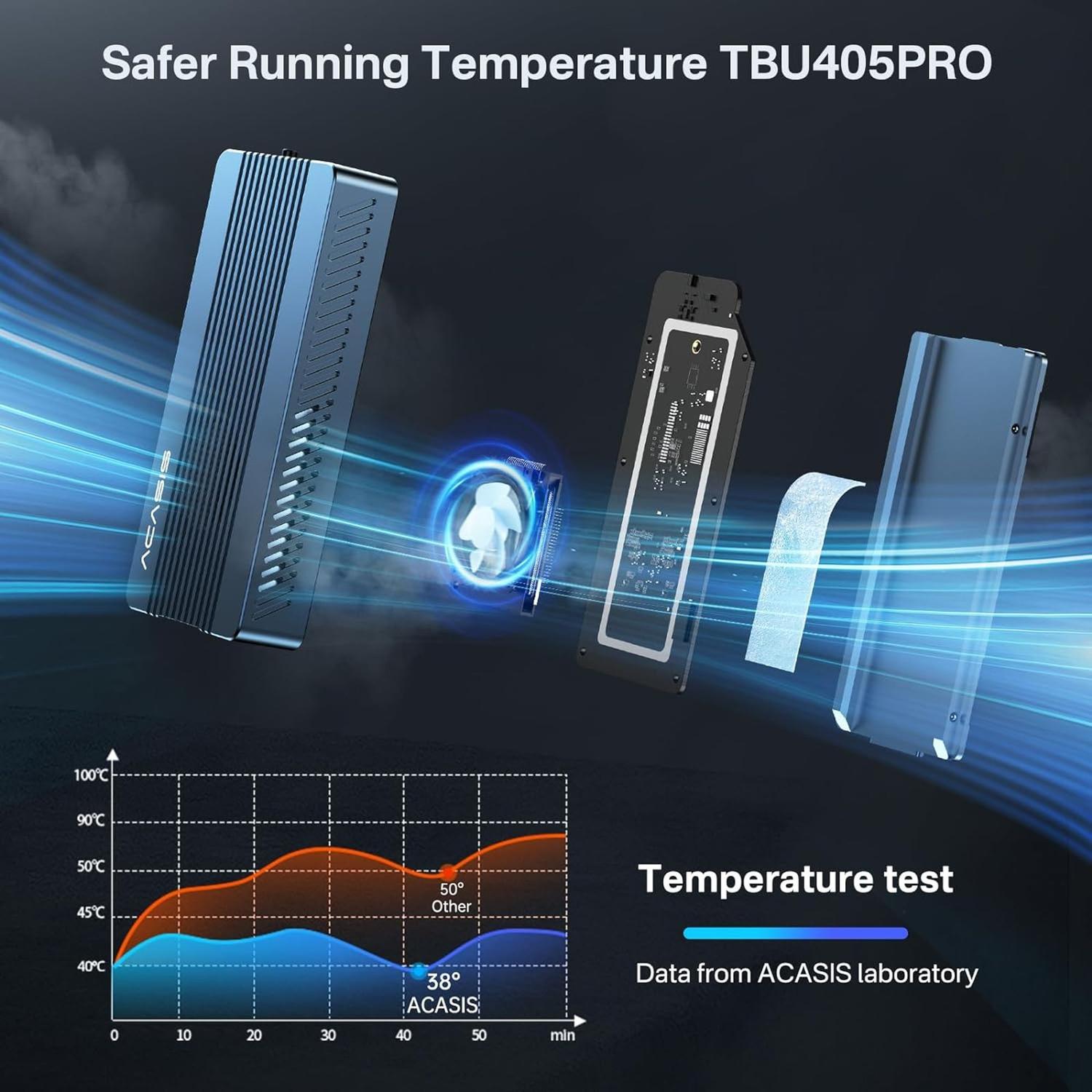 Case Externo SSD Nvme M.2 Thunderbolt 3/4, USB4.0 40Gbps Case Externo SSD Nvme M.2 Thunderbolt 3/4, USB4.0 40Gbps