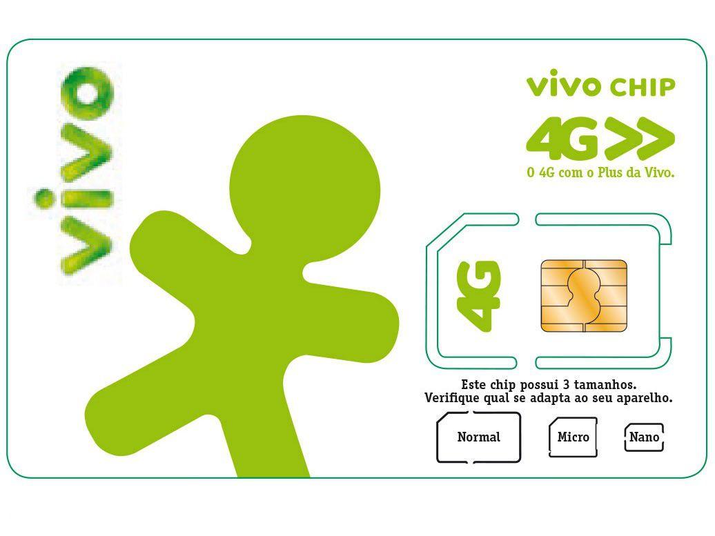 Chip / Microchip / Nanochip Vivo 4G Pré-Pago - DDD 83 PB - Chip de ...