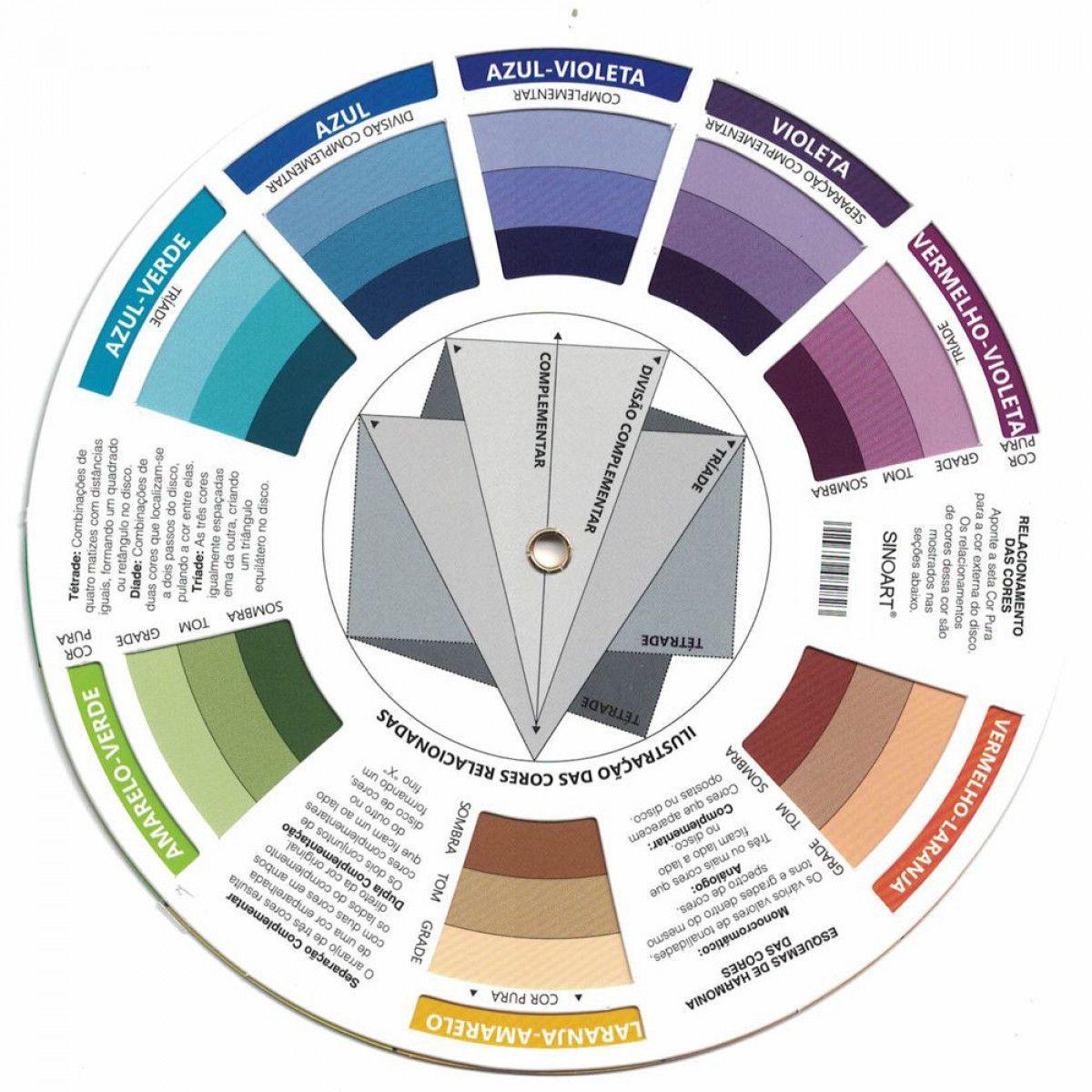 Circulo Cromático Disco Cores 23cm em Português - Sinoart - Lãs ...