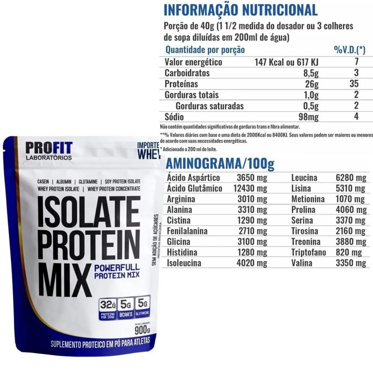 Combo Whey Protein Isolado Mix Hidrolisado Nutri Conc. Morango 900g ...