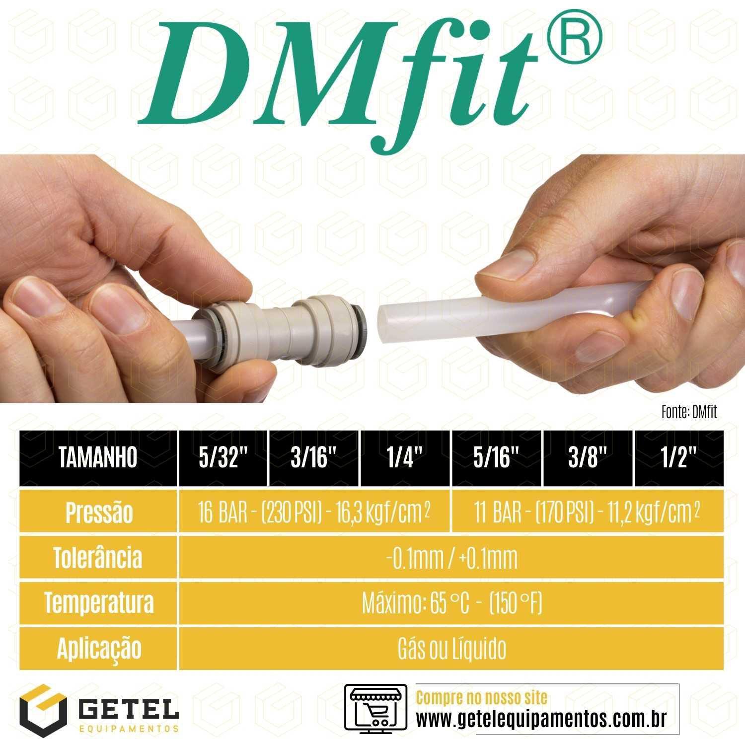 DMFIT - Válvula - (Manual - 2 x Tubo 3/8”) - AHUC 0606 - Pacote 04 ...