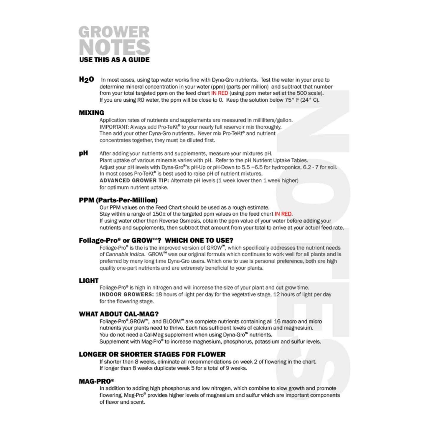 Fertilizante Dyna-Gro Mag-Pro 237ml - GrowFert - Fertilizante para ...