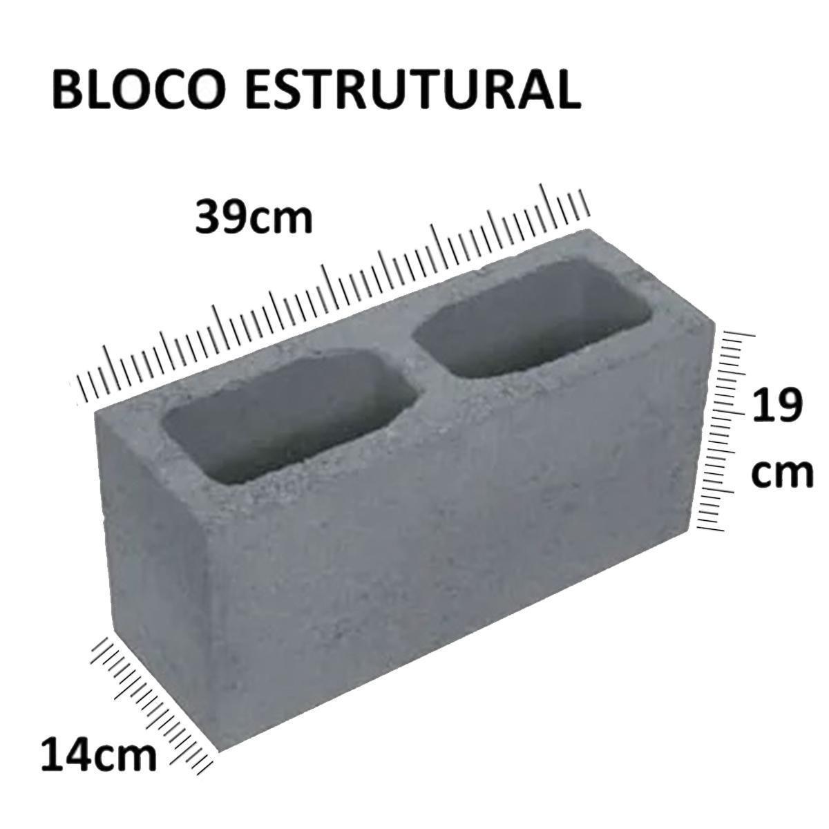 Forma Para Bloco Estrutural Sem Fundo De 14 - Ss Ferragens - Formas e ...