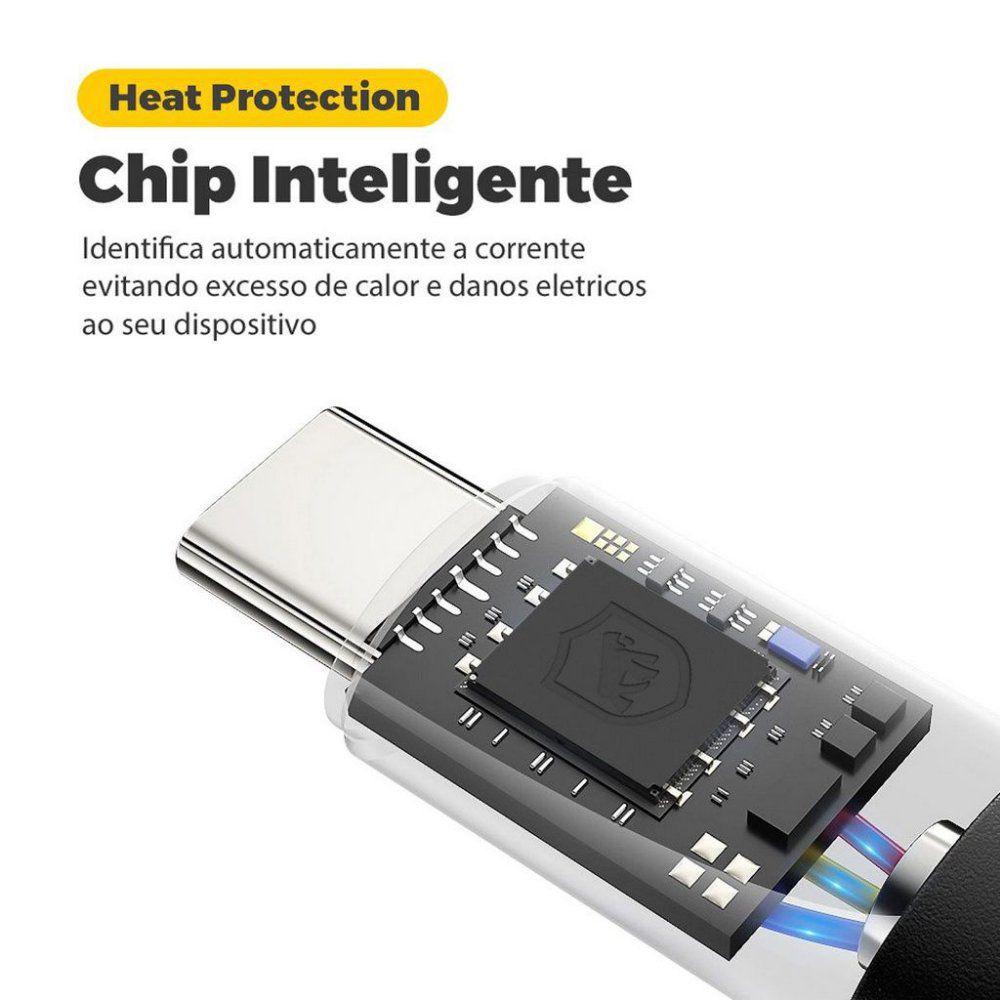 Kit Carregador Veicular Tank e Cabo Dual Shock Tipo C - Gshield ...