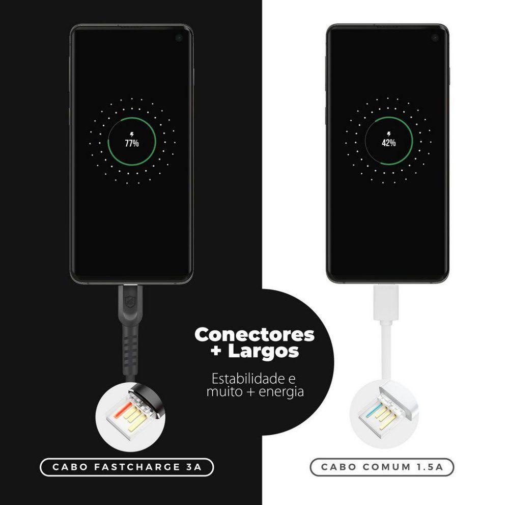 Kit Carregador Veicular Tank e Cabo Dual Shock Tipo C - Gshield ...