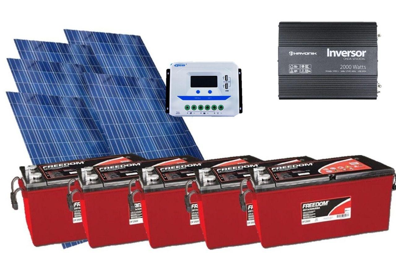 Kit Gerador de Energia Solar Off Grid 750Wp - Resun - Gerador de ...