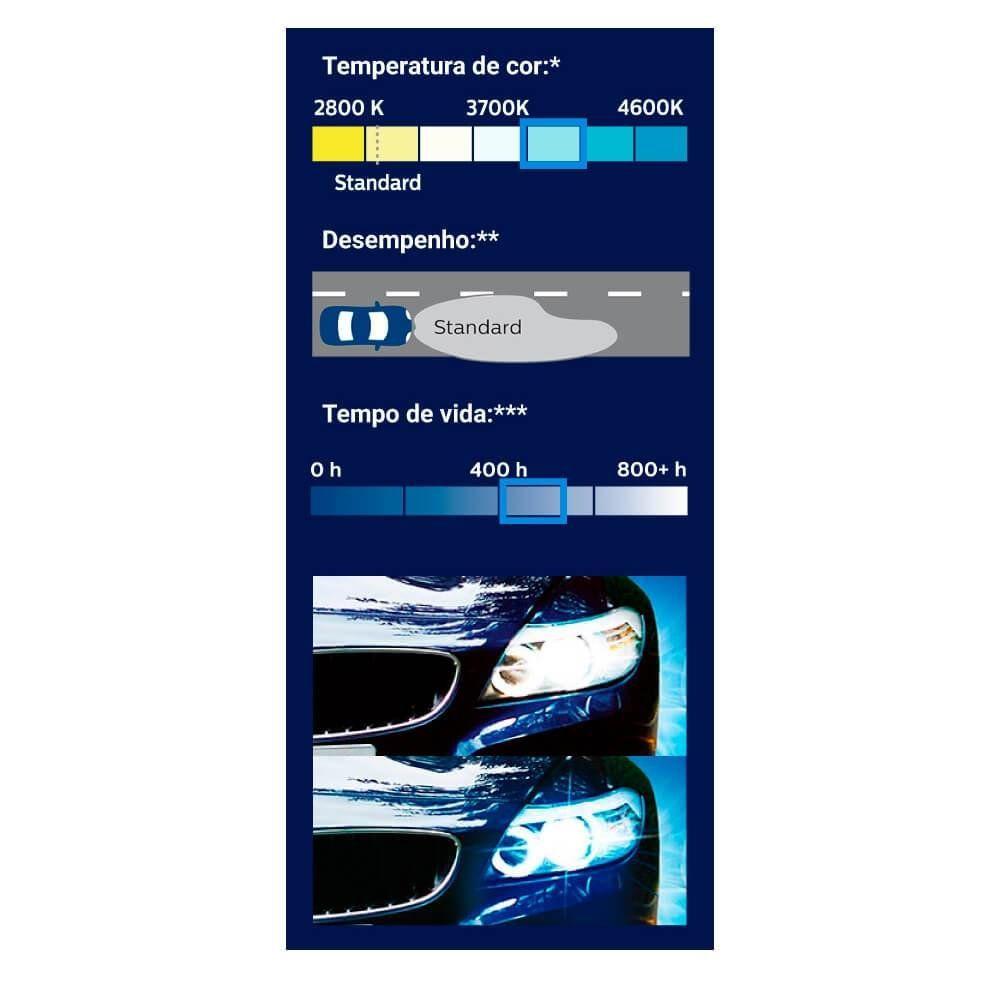 Kit Lampada Philips Crystal Vision Ultra 60/55W H4 P43t-38 Farol ...