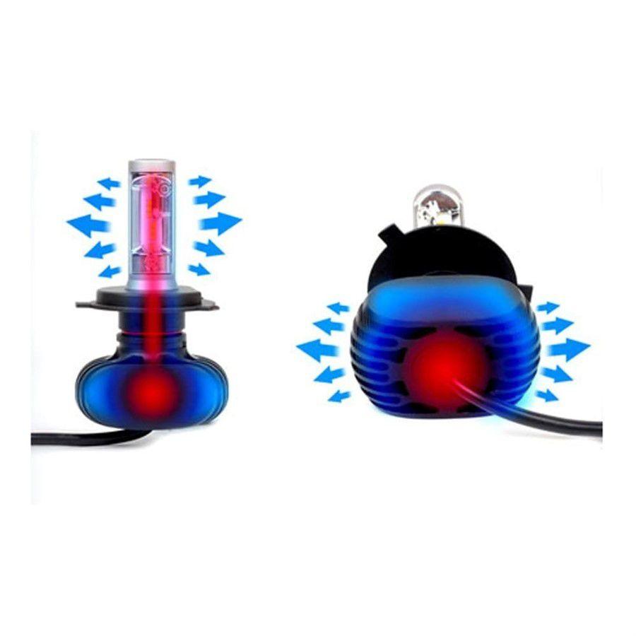 Lampada Led Shocklight H4 Ultra led Titanium 6000k 10000 Lumens O Par ... Lampada Led Shocklight H4 Ultra led Titanium 6000k 10000 Lumens O Par ...
