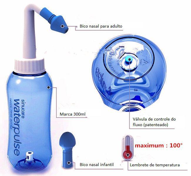 Lavador E Higienizador Nasal - NasiVent Sinucare - Fácil Uso Diário ...