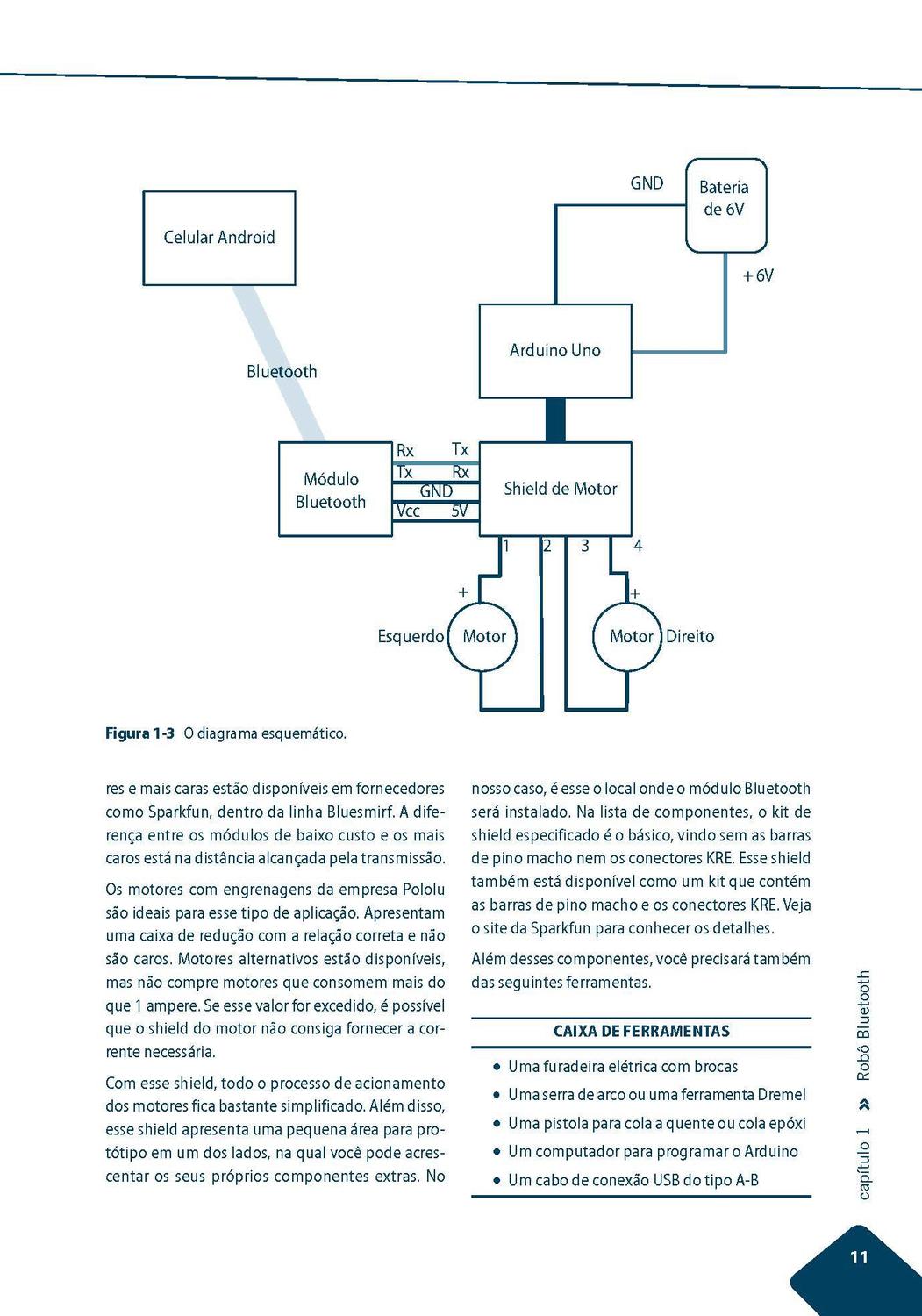 Livro - Projetos com Arduino e Android - Livros de Engenharia ...