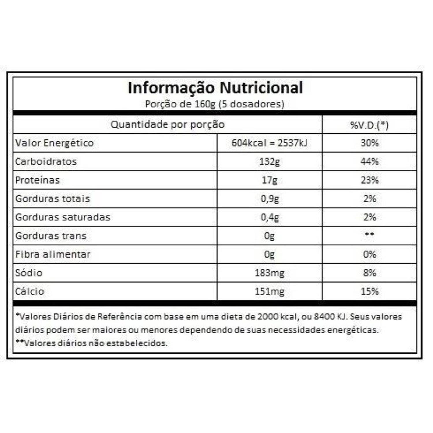 Mass 17500 3kg Hipercalórico - Max Titanium - Hipercalórico / Massa ...