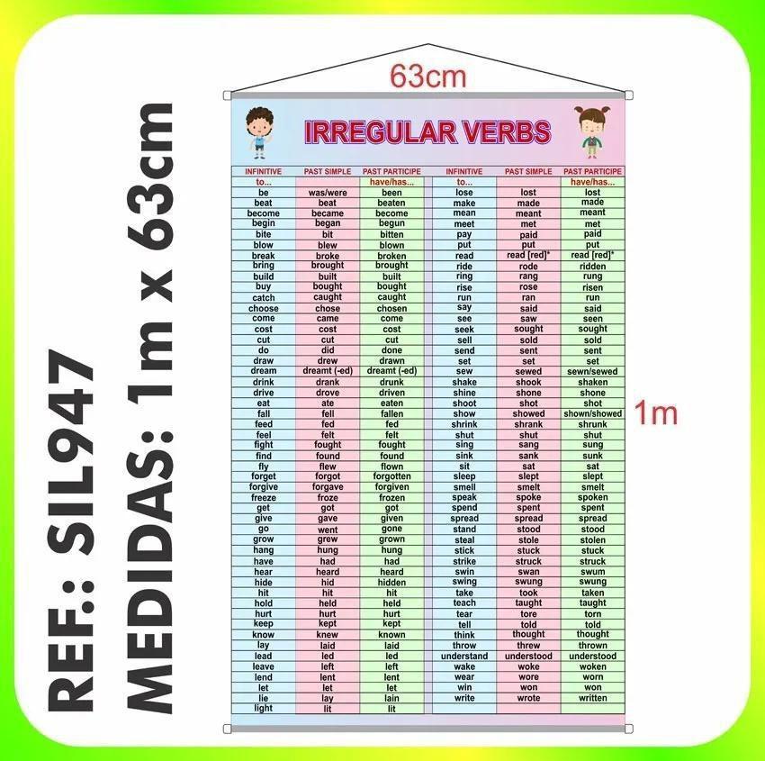Material De Apoio Banner Pedagógico Irregular Verbs - Loja Amoadesivos ...