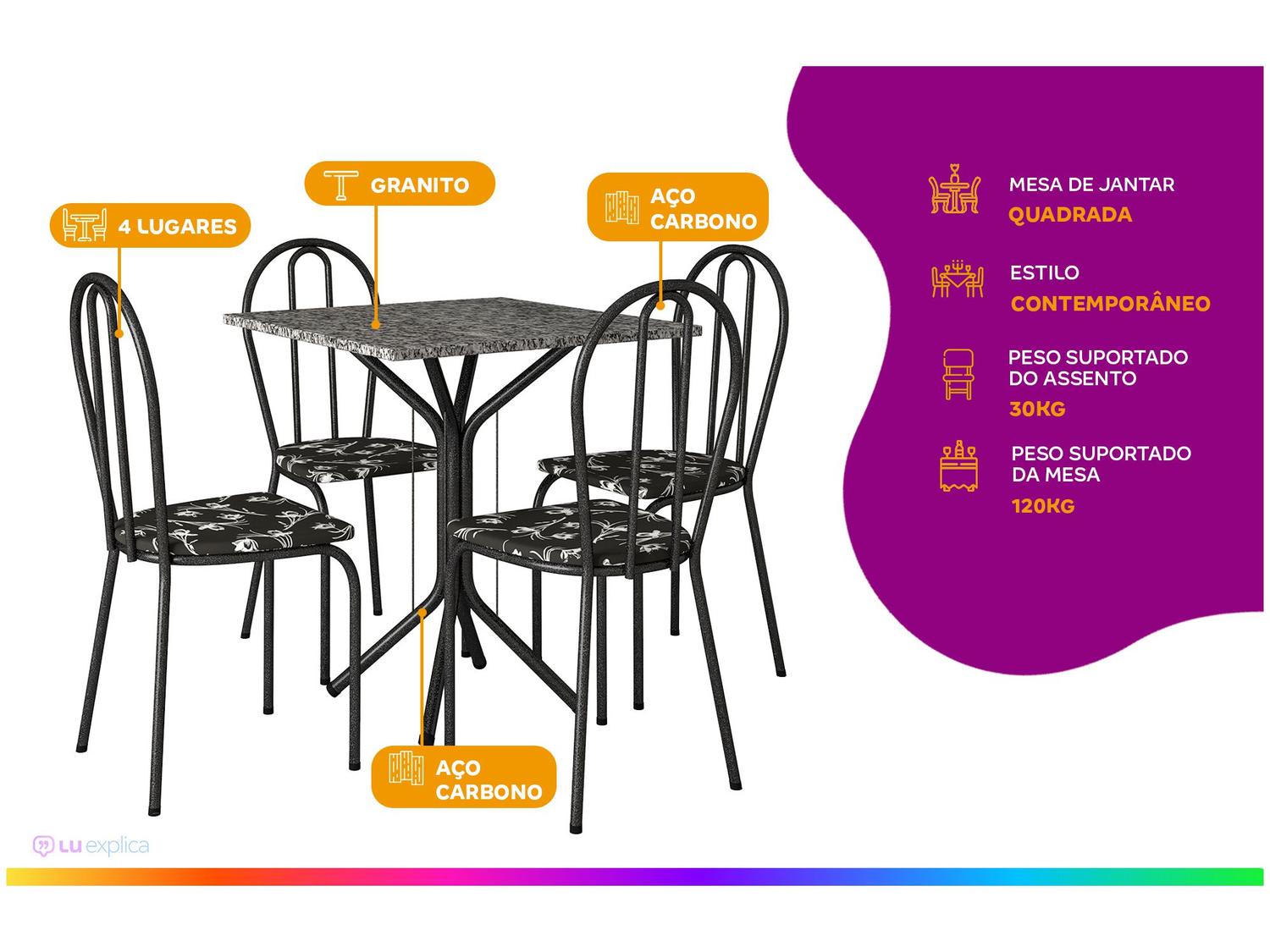 Mesa de Jantar 4 Cadeiras Quadrada Preto Artefamol America Thais