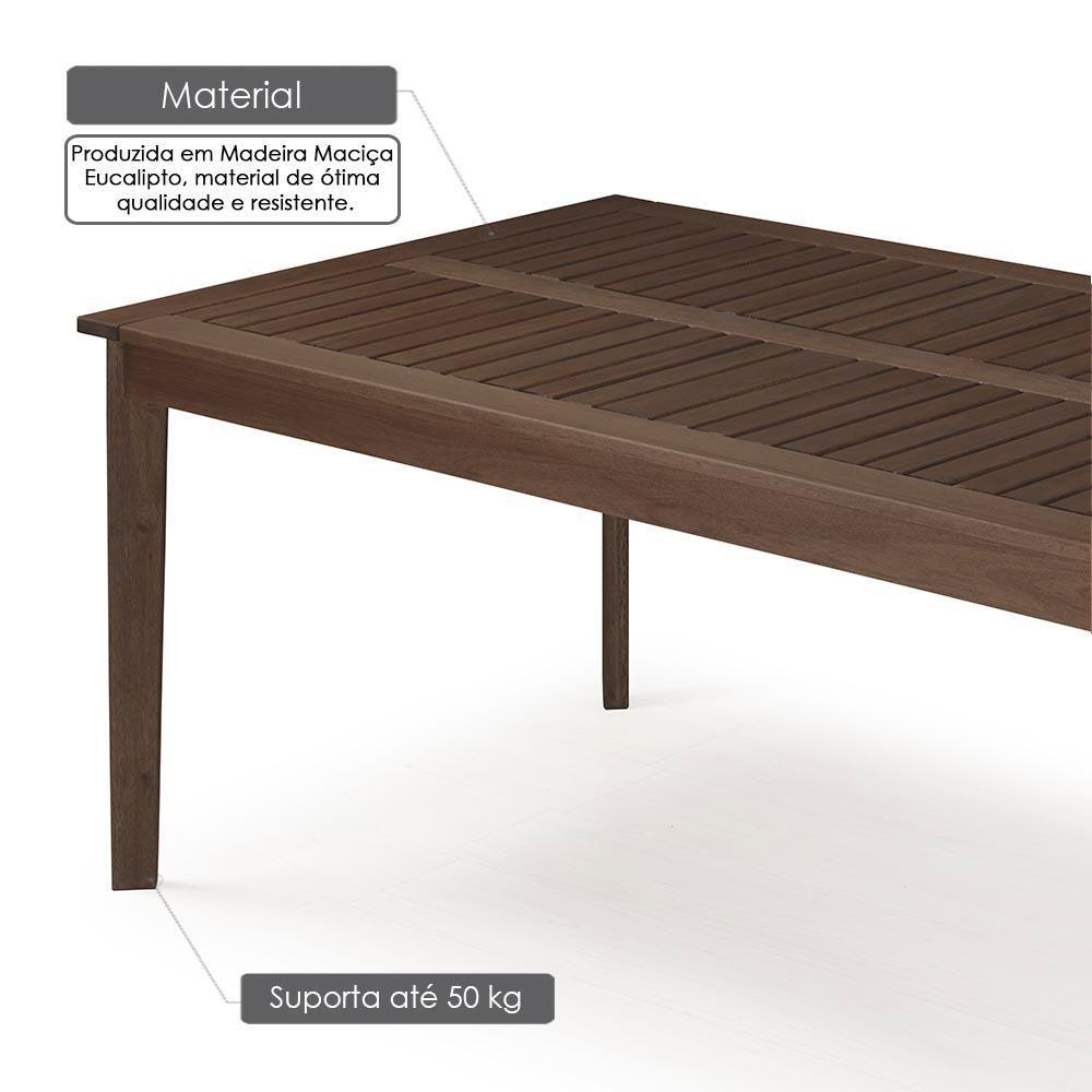 Mesa Retangular Ripada para Áreas Externas em Madeira Eucalipto Maior Durabilidade Nogueira ...
