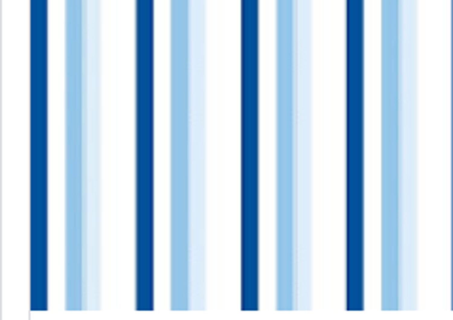 Papel de Parede Adesivo Listrado Tons Azul e Branco LT115 - IC DECOR ...