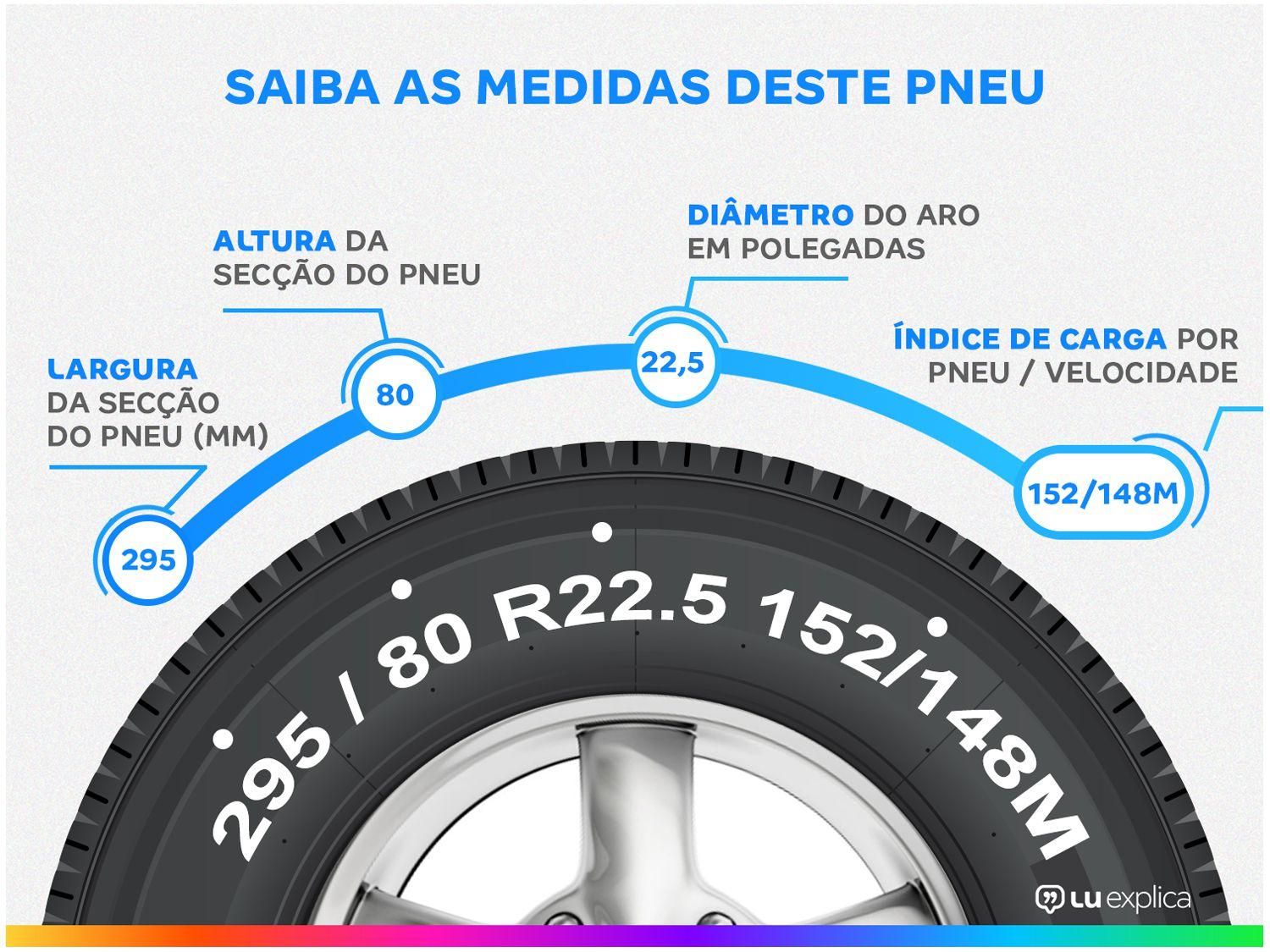 Pneu Aro 22,5” Anteo 295/80R22.5 152/148M PRO-S
