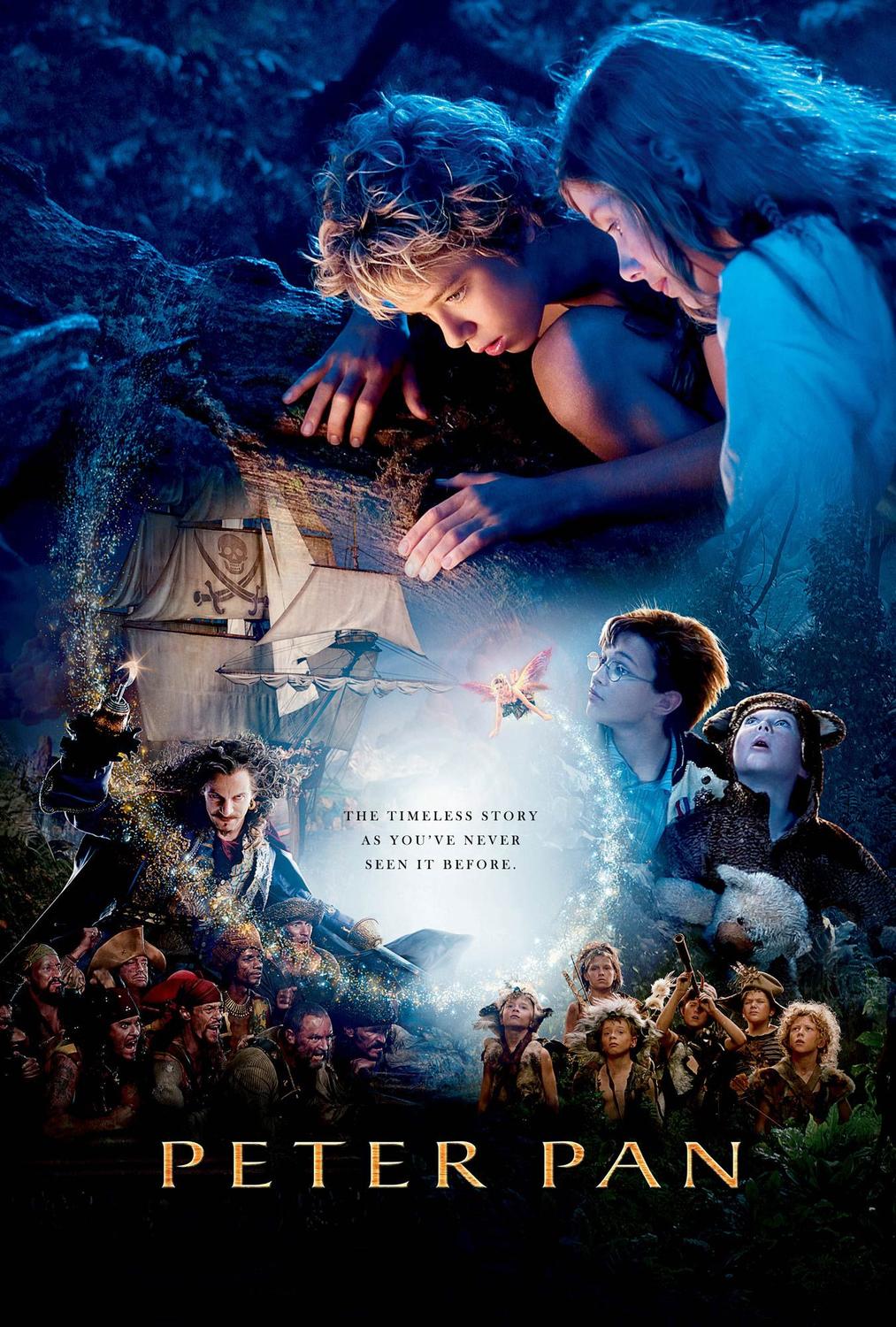 Papel De Parede De Peter Pan