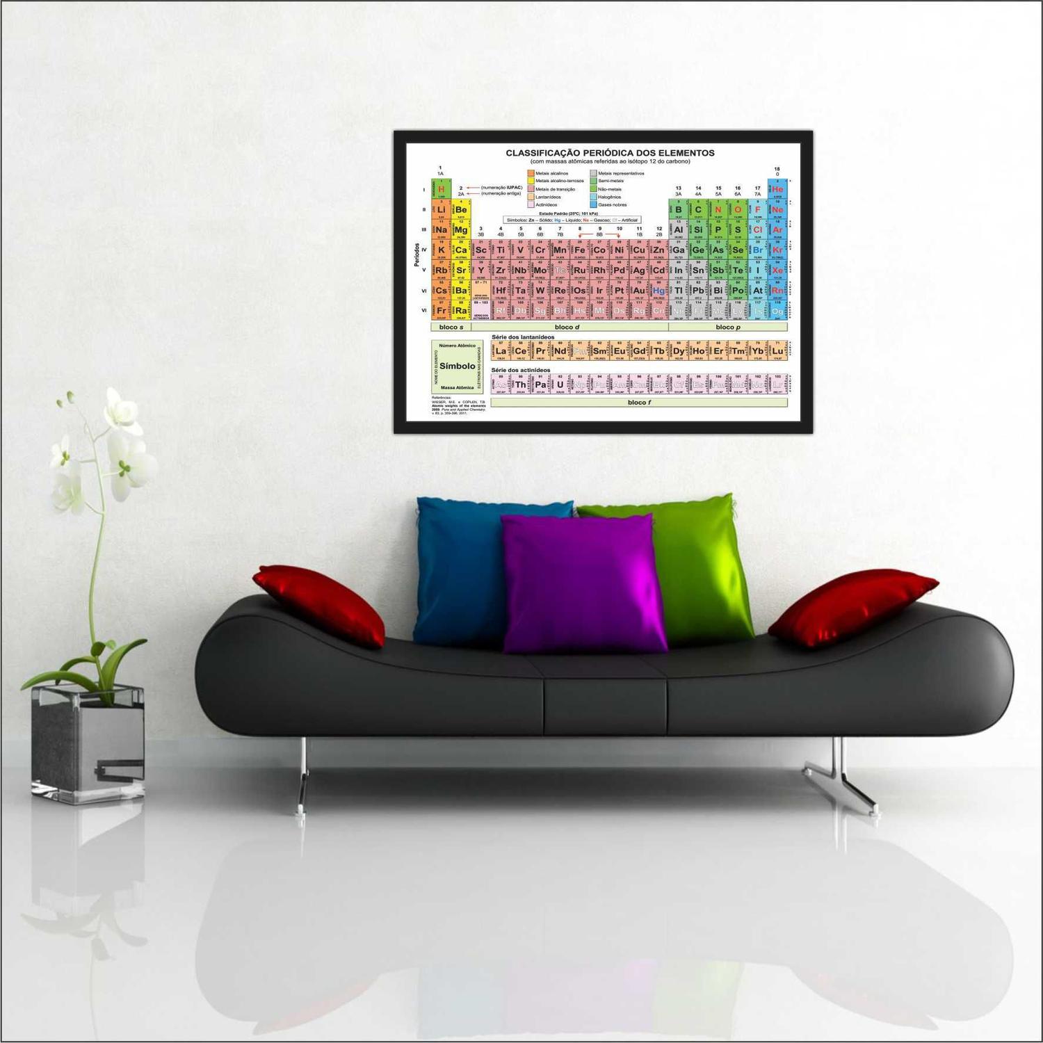 Quadro Ciências Tabela Periódica Química Física T02 - Vital Quadros Do ...