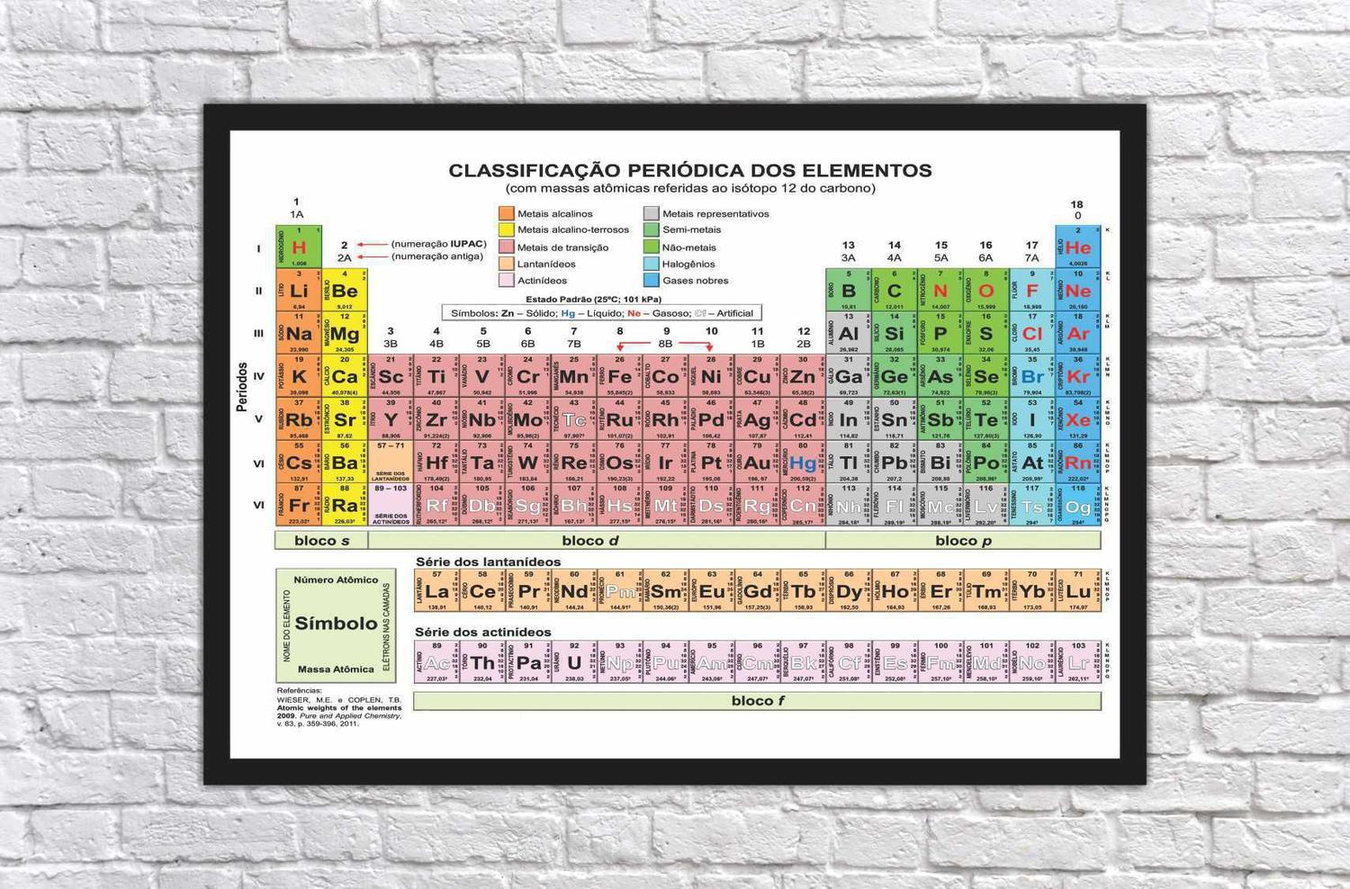 Quadro Decorativo Tabela Periódica Química Com Moldura G01 - Vital ...