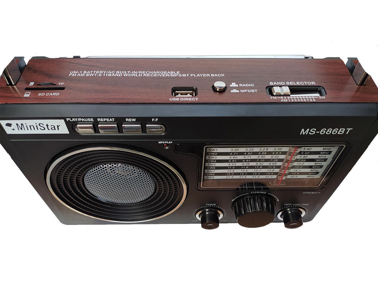 Rádio A Pilha E Tomada Am Fm Pen Drive SW Com Sd Usb Antena - Ministar ...