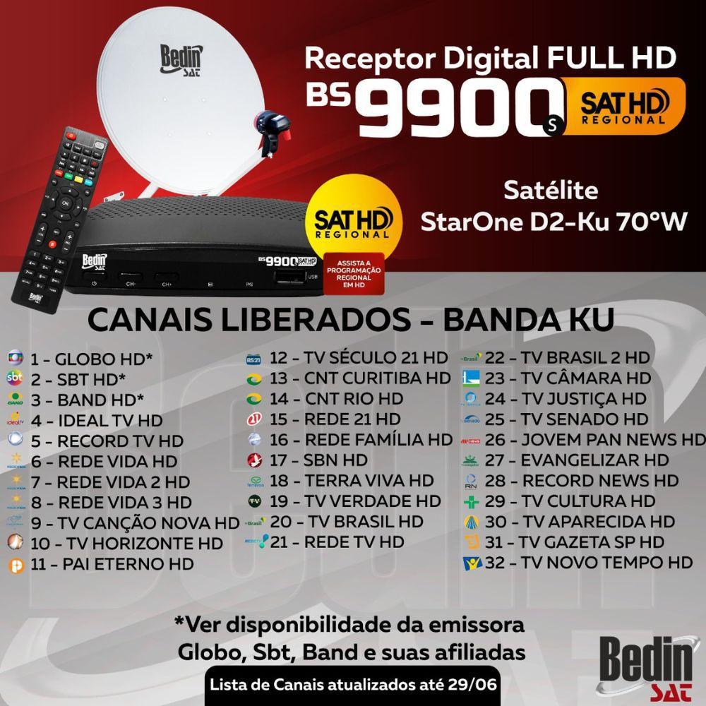 Rede Canais Novo Globo.com Lança Novo Produto De Vídeos: Globo.tv