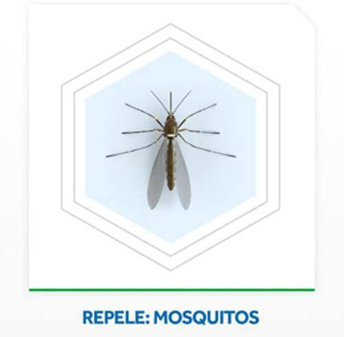 Refil Repelentes Com 2 Refis de 32,9ml Cada Raid SC Johnson - Produtos ...