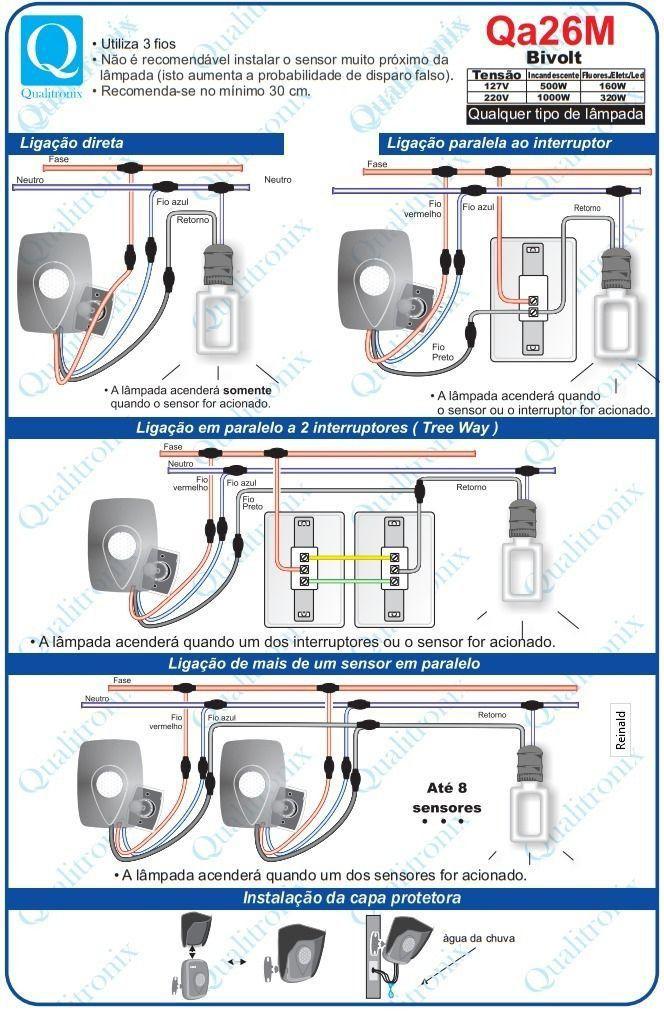 Sensor De Presença Fotocélula Externo Qualitronix Qa26m - Sensor de ...