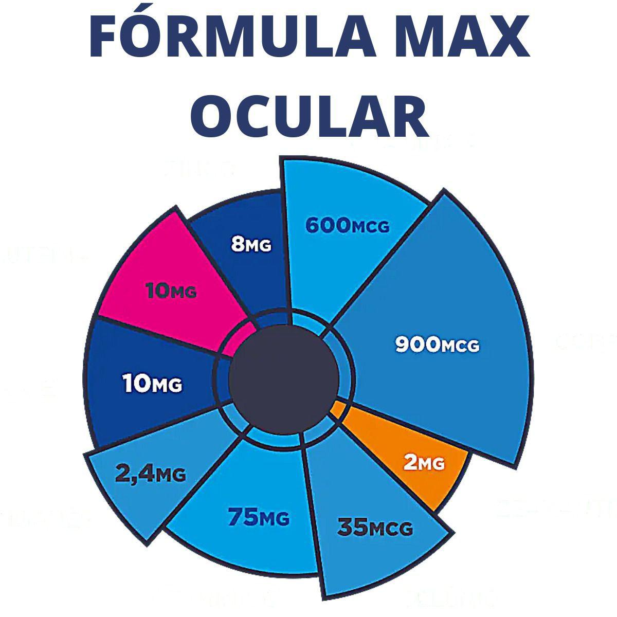 Suplemento Para Visão Trata Catarata,miopia Etc Max Ocular - Ship Caps ...