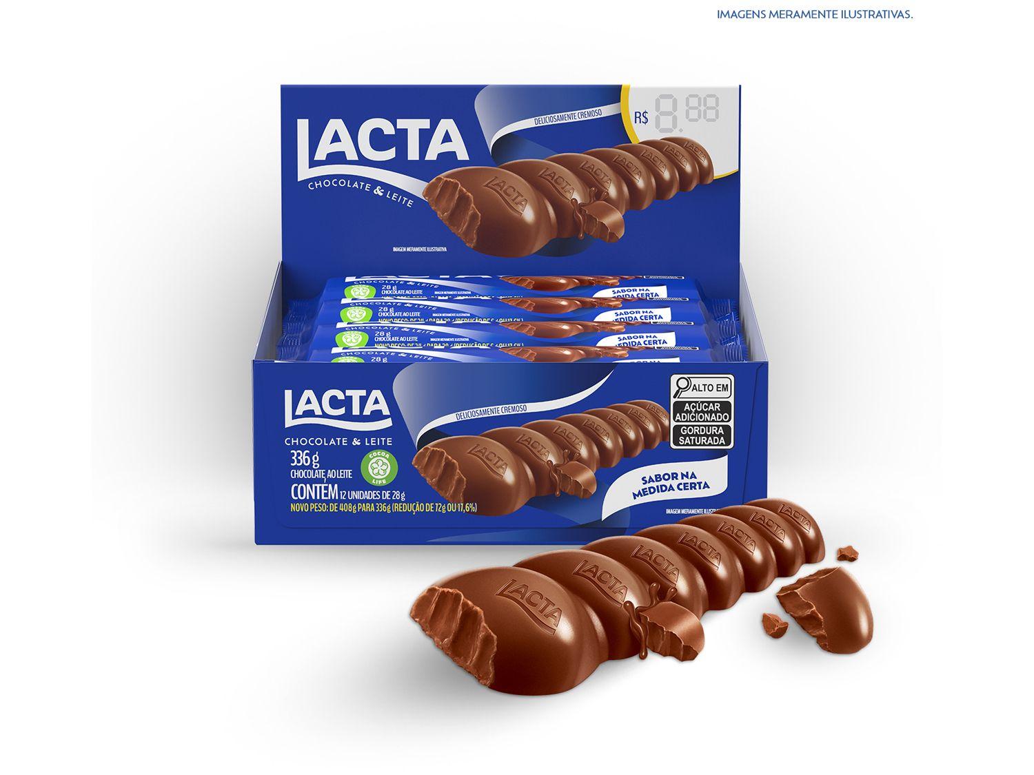 Shopping | LATAM Pass