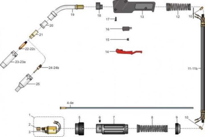 Tocha para Solda MIG SBME 125 3m (p/ solda 180 e 250) OXIMIG - Tocha ...