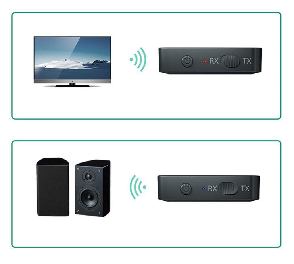 Tx Rx Mini audio bluetooth dongle adaptador bluetooth 5.0 - Brasil Home ...