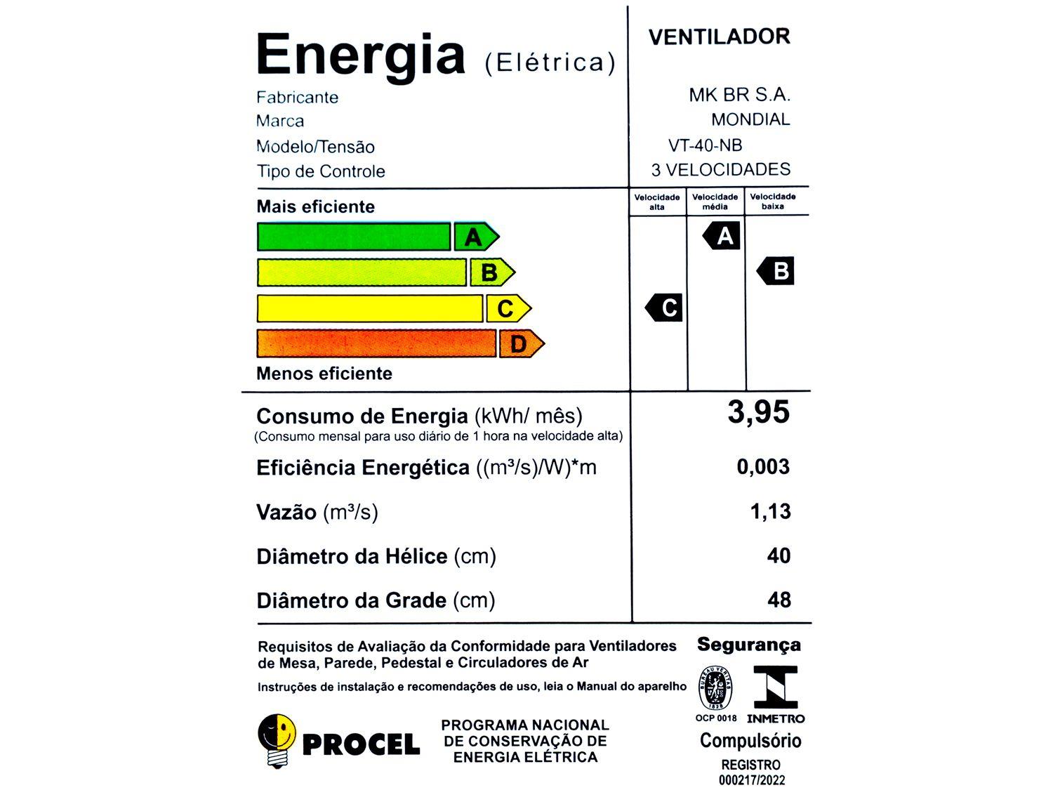 Ventilador de Mesa Mondial Turbo VT-40-NB | Magalu Empresas | B2B e ...