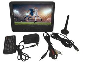 TV Monitor com 5% OFF no PIX | Magazine Luiza Em Promoção | Magazine Luiza