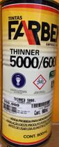 Thinner / Tiner - Solvente e Removedor - Tintas e Acessórios - Casa e ...