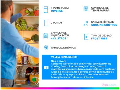 Geladeira/Refrigerador Brastemp Frost Free Inverse Branca 443L com ...