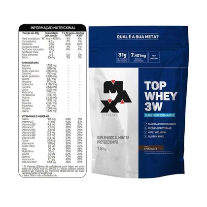 2x Top Whey 3W Whey Protein Isolado 1,8Kg Refil Max Titanium - Whey ...