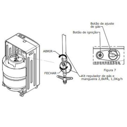 Aquecedor de Ambiente a Gás 3 Níveis de Temperatura PRAM-03 - Progás ...