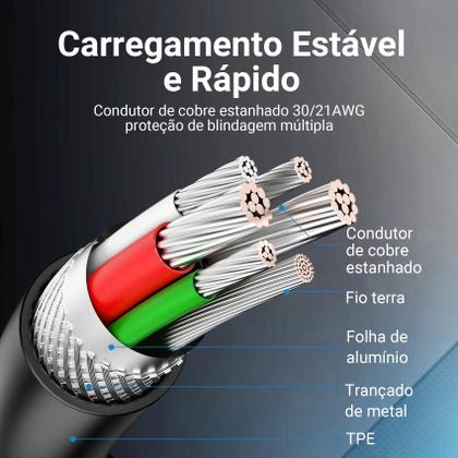 Magazine Luiza | Pra você é Magalu!
