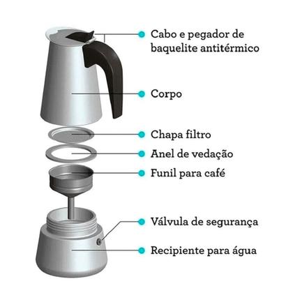 Magazine Luiza | Pra você é Magalu!