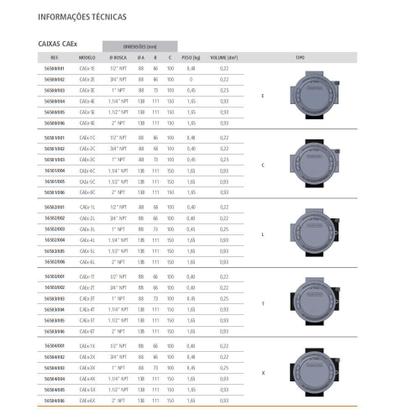 Caixa De Passagem 3/4 Ligacao Atm Explosao Caex-2 Tramontina - Caixa de ...
