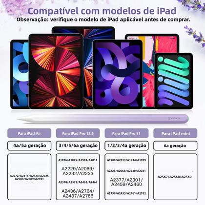 Caneta Stylus GOOJODOQ Compatível Com Apple Pencil Para iPad Air 4 5 ...