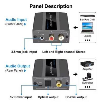 Conversor de Áudio Analógico Rca para Otico Audio Digital - Knup/Exbom ...