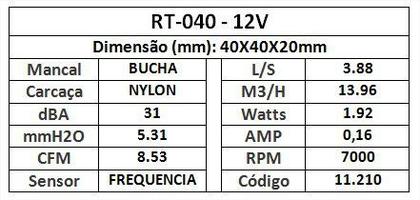 Cooler Nework 12V RT-040 11.210 40X40X20mm Amp.: 0,16 RPM: 7000 3 FIOS ...