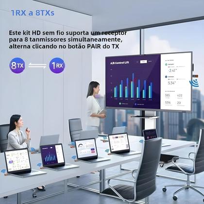 Extensor HDMI Sem Fio 1080P 50M Adaptador Transmissor Receptor De Vídeo ...